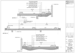 Architecture & PMC Design Portfolio | PPT