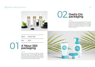 Design portfolio | PDF