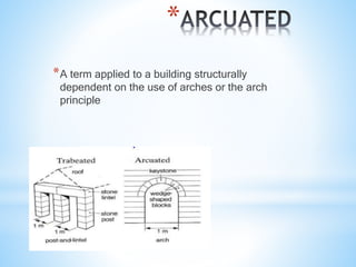 arcauated structure | PPTX