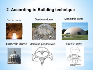 arcauated structure | PPTX