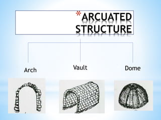 arcauated structure | PPTX