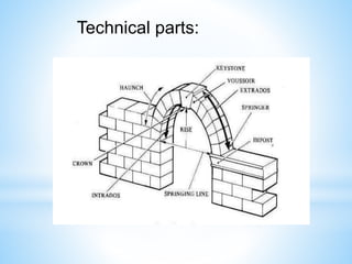 arcauated structure | PPTX