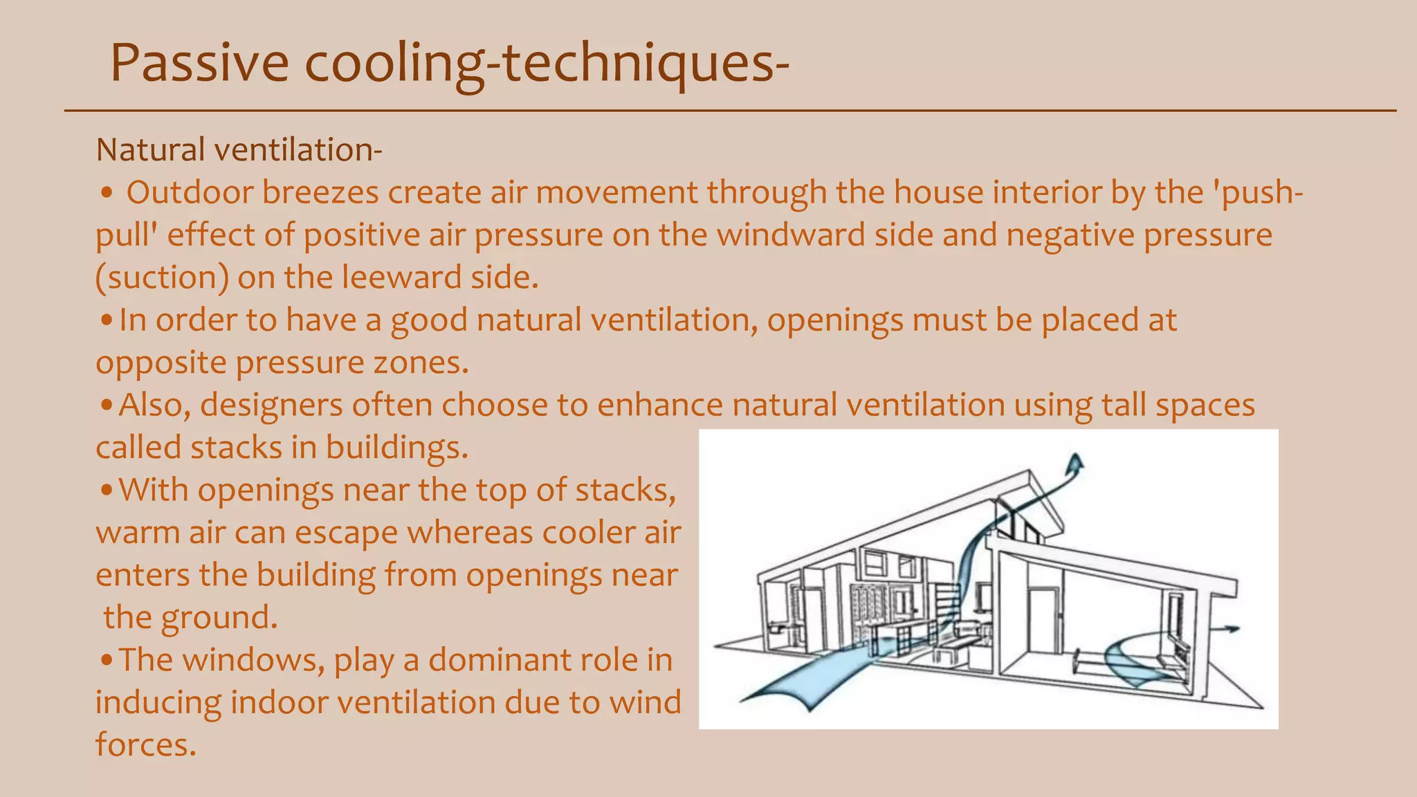 Hot and dry climatic study with appropriate case study | PPTX