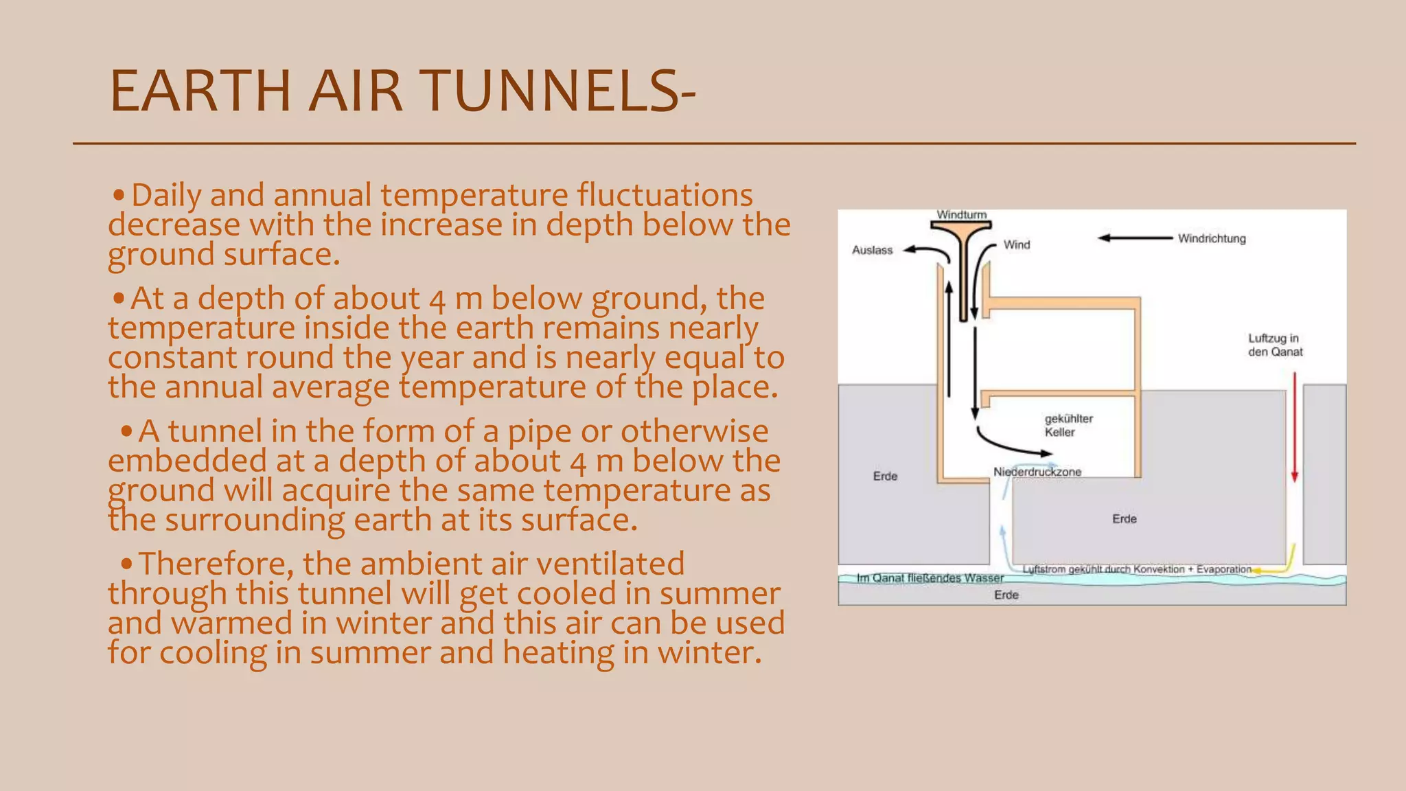 Hot and dry climatic study with appropriate case study | PPTX