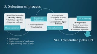 Natural gas processing: Production of LPG | PPTX
