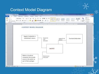 Design Presentation.pptx