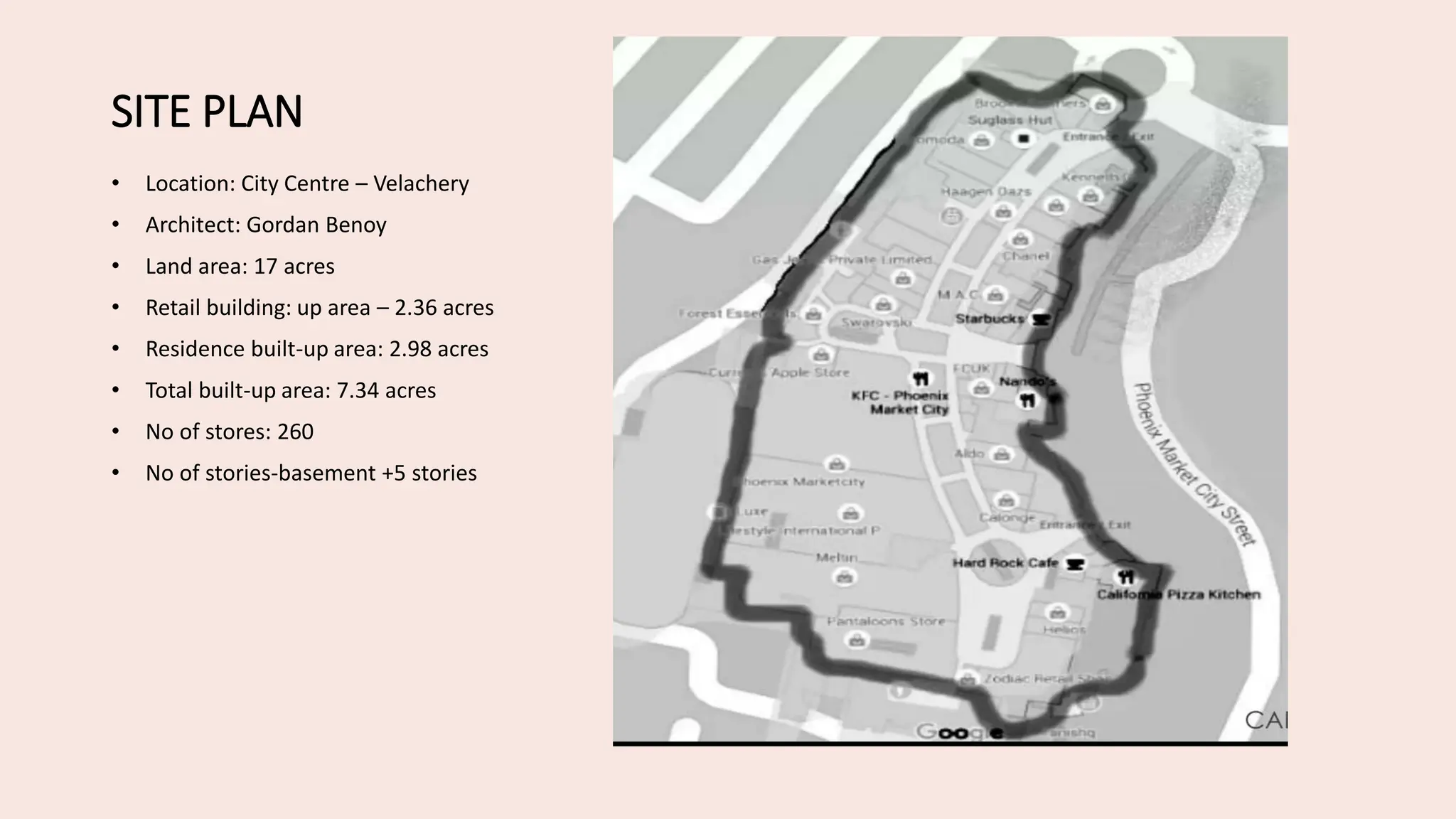 Literature review and Case study on Commercial Complex in Nepal, Durbar ...