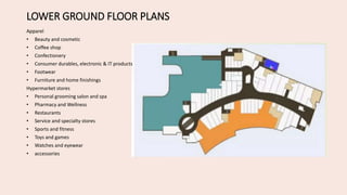 Literature review and Case study on Commercial Complex in Nepal, Durbar ...
