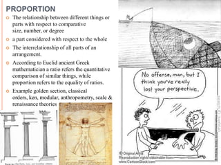 PRINCIPLES OF COMPOSITION | PPS