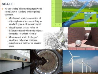 PRINCIPLES OF COMPOSITION | PPS