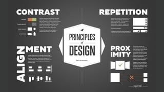 Design principles & tenets | PDF