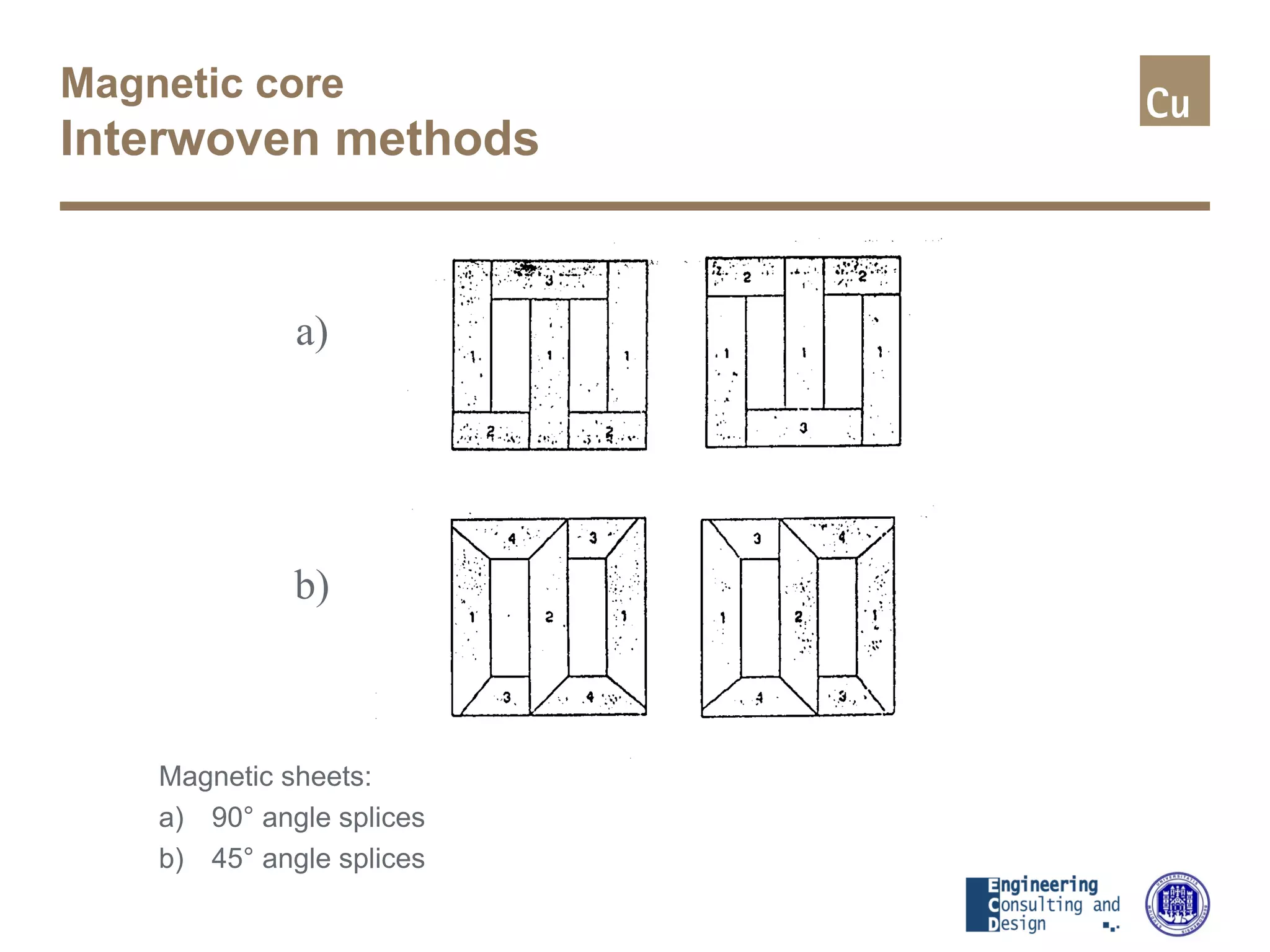 Transformer design principles | PDF
