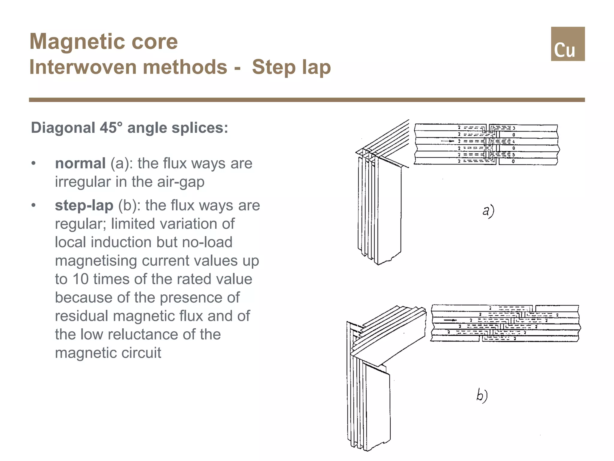 Transformer design principles | PDF