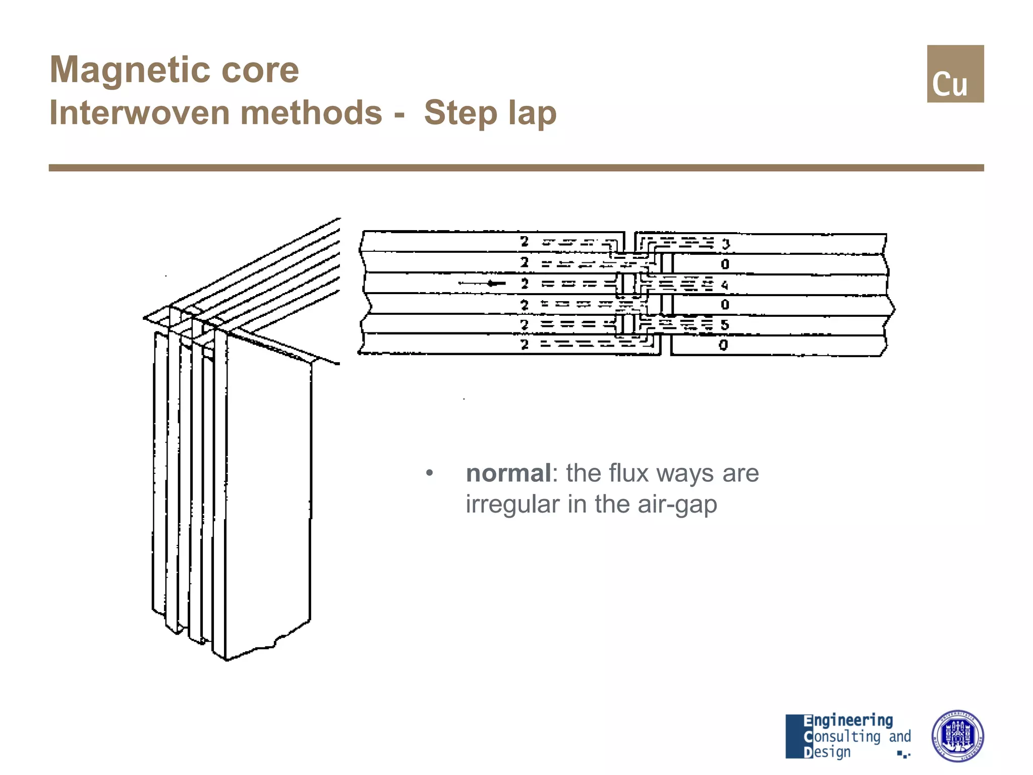 Transformer design principles | PDF