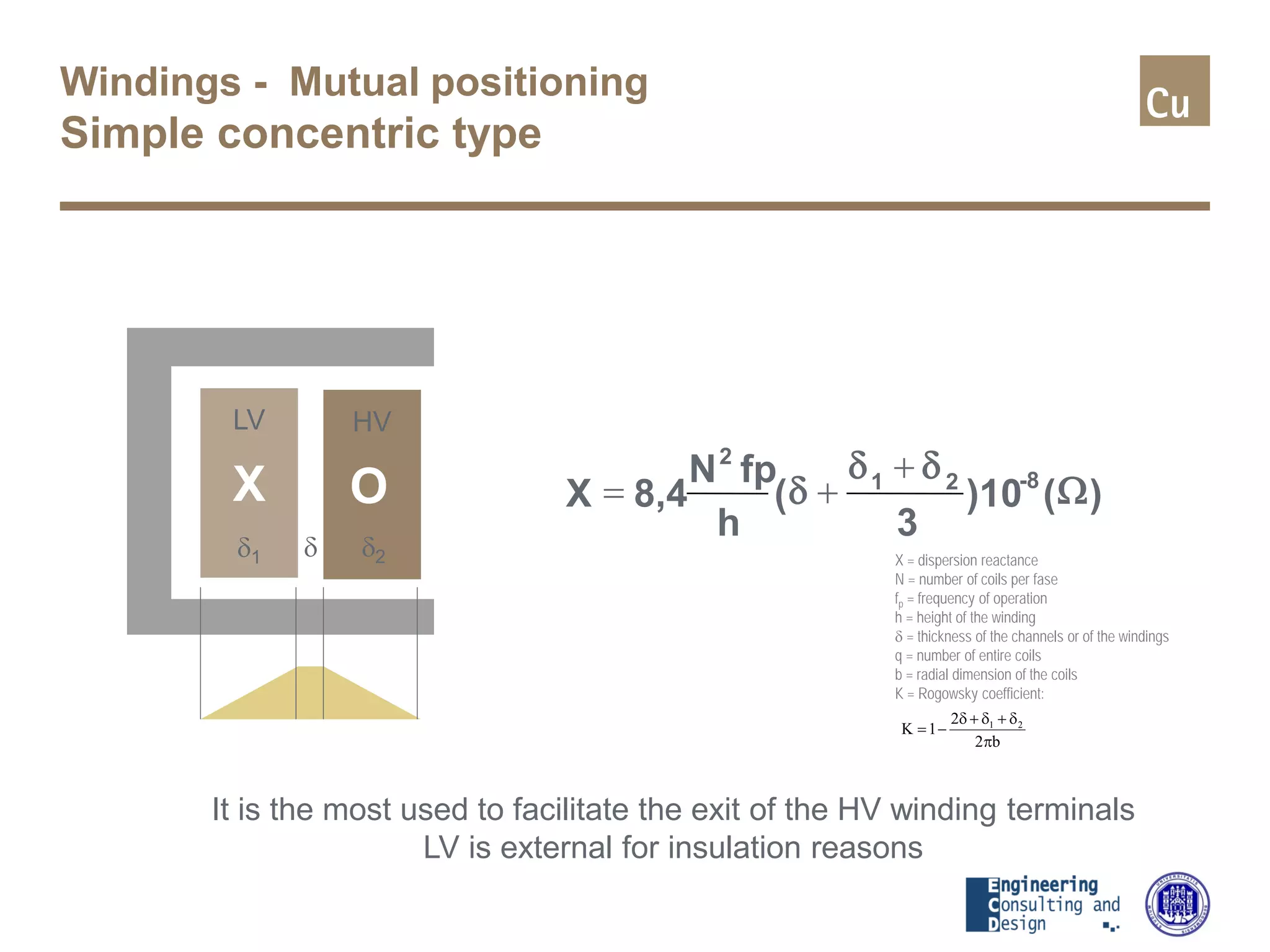 Transformer design principles | PDF