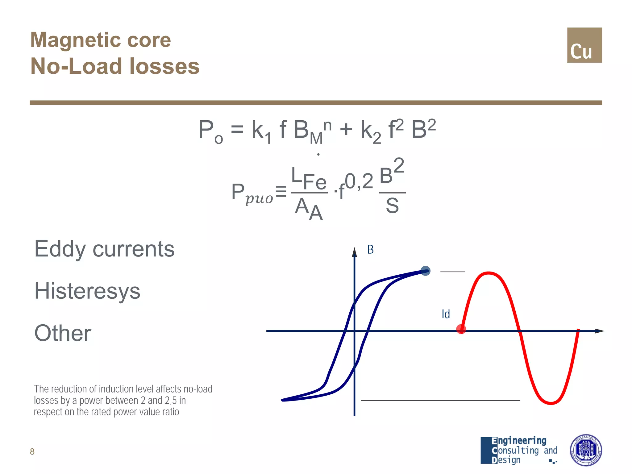 Transformer design principles | PDF