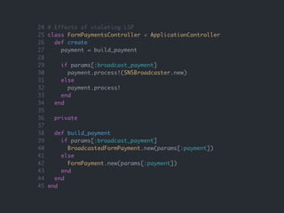 Design principles - SOLID | PPT