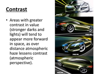 Design Principles ContrastDominanceBalance.pdf