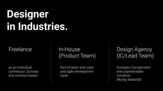 Principles for ui/ux designer in digital industries. | PPT