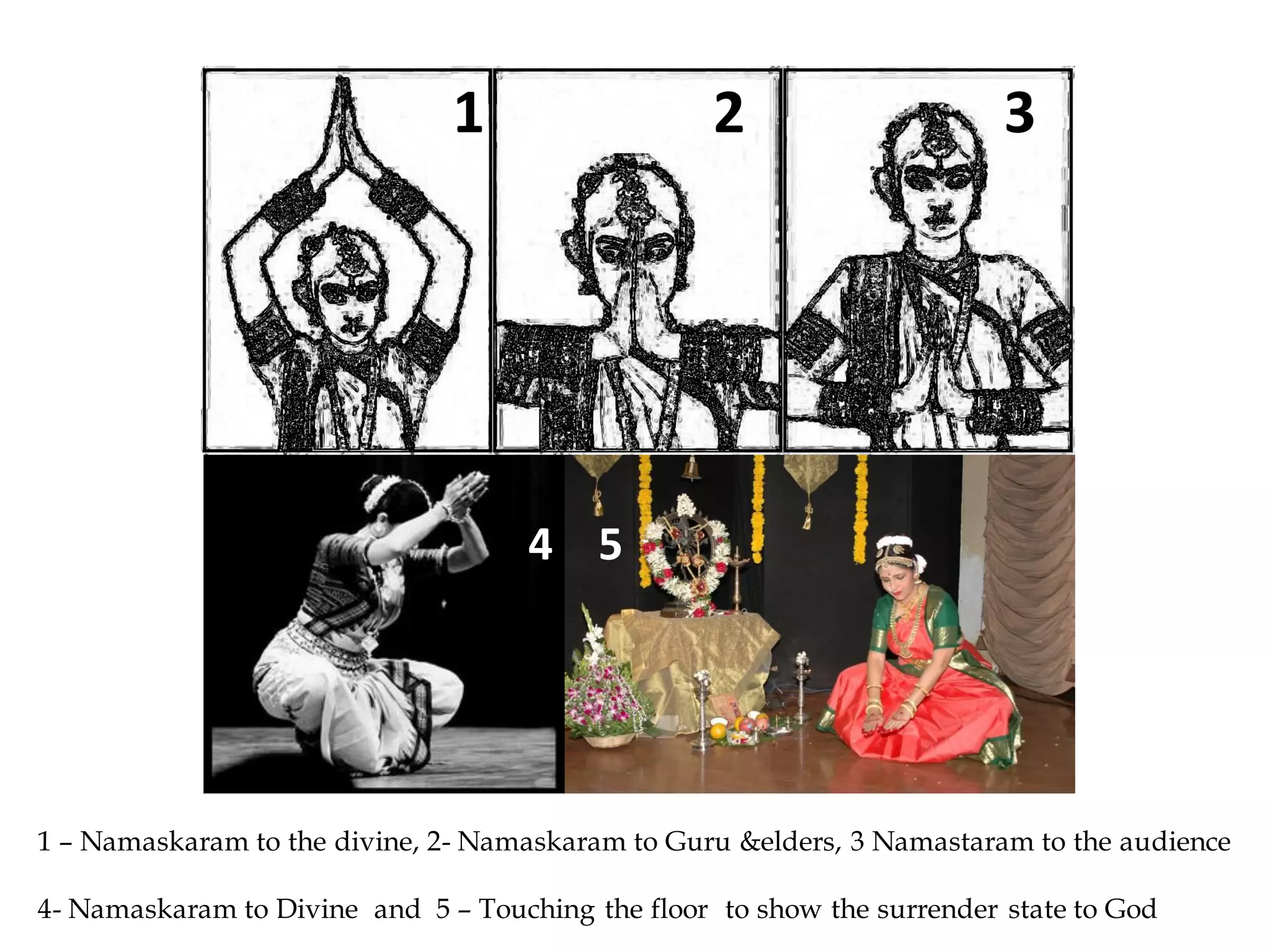 Design principles in bharatnatyam | PDF
