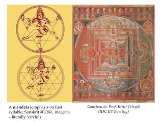 Design principles in bharatnatyam | PDF