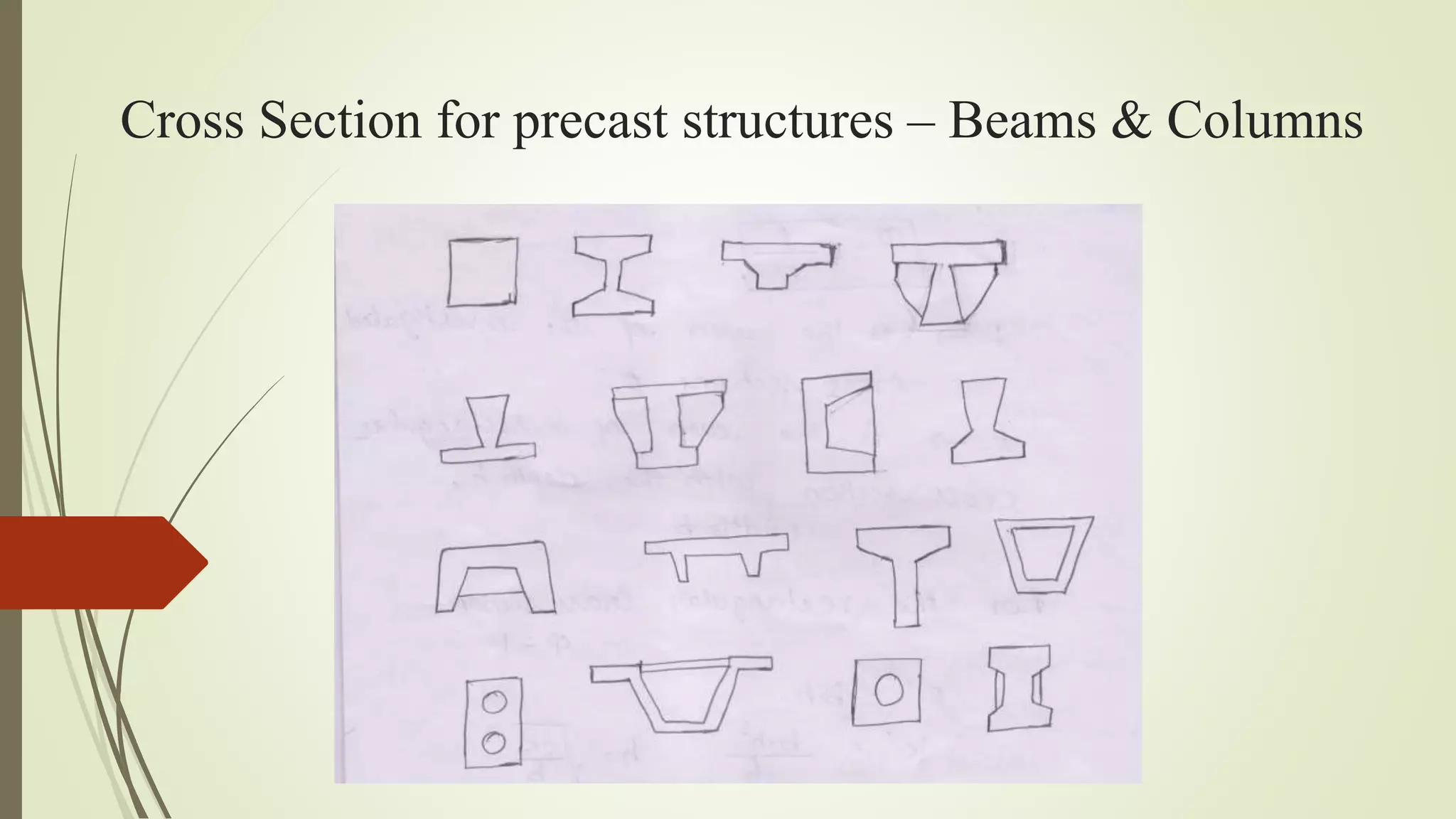 Design principles in prefabricated structures unit iii ce6016 pfs | PPTX