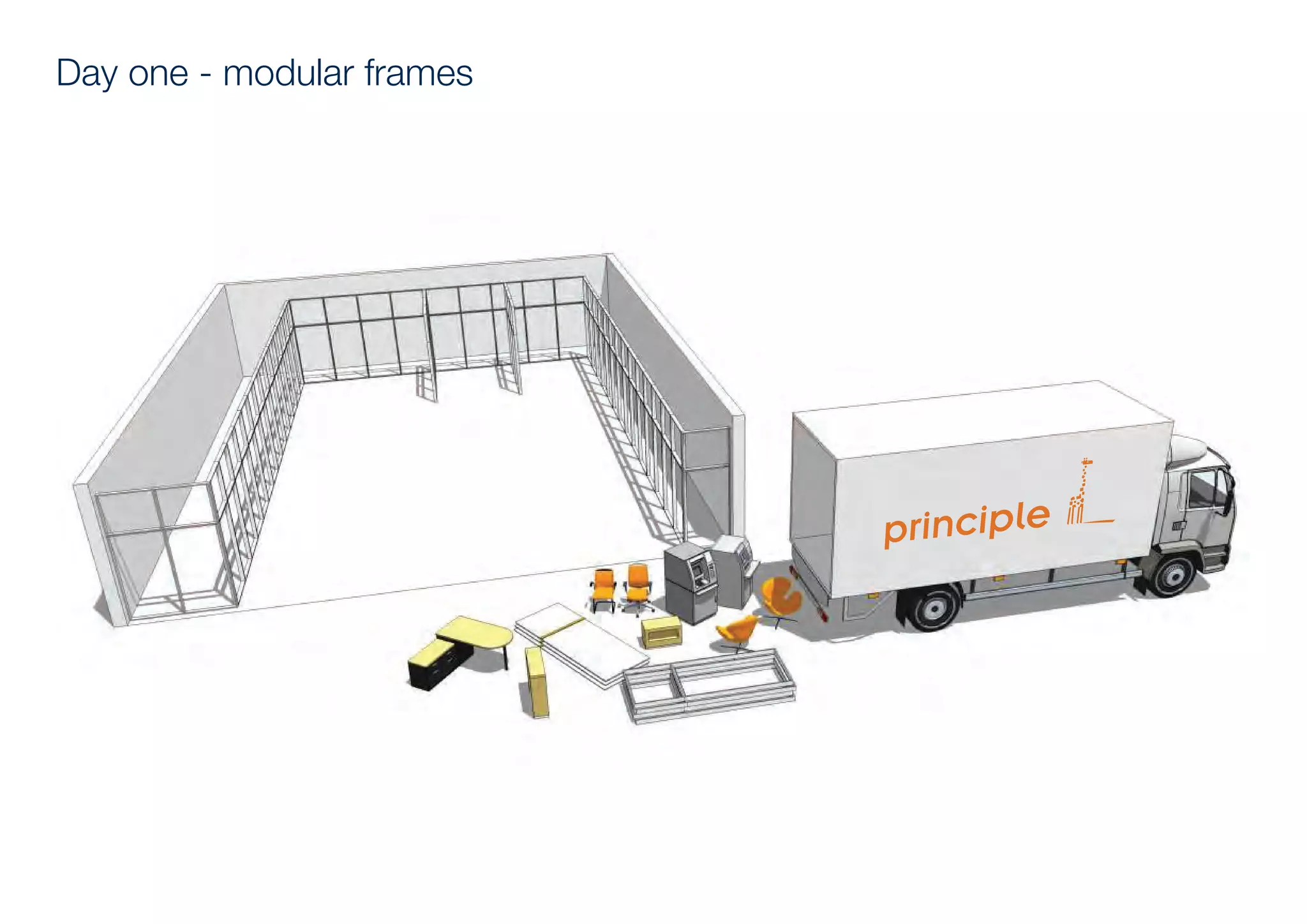 Principle - Design Principles of Modularisation | PDF