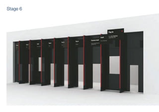 Principle - Design Principles of Modularisation | PDF