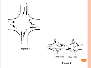 Design principles of traffic signal | PPTX