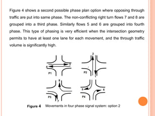 Design principles of traffic signal | PPTX