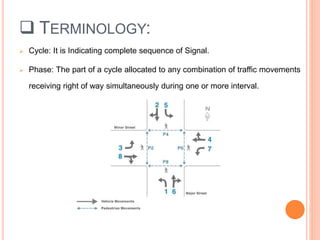 Design principles of traffic signal | PPTX