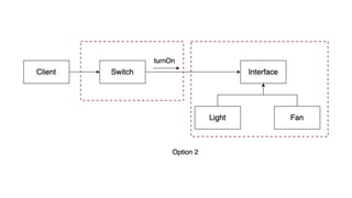 Design principles to modularise a monolith codebase.pptx | Web Development | Internet