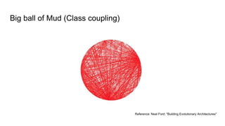 Design principles to modularise a monolith codebase.pptx | Web Development | Internet