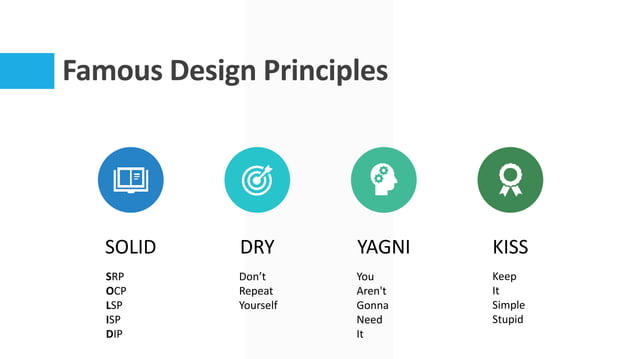 Design principle vs design patterns | PPT