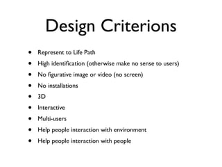 Design problems | PPT