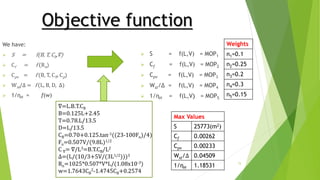 Fuel efficiency optimization of tanker with focus on hull | PPTX