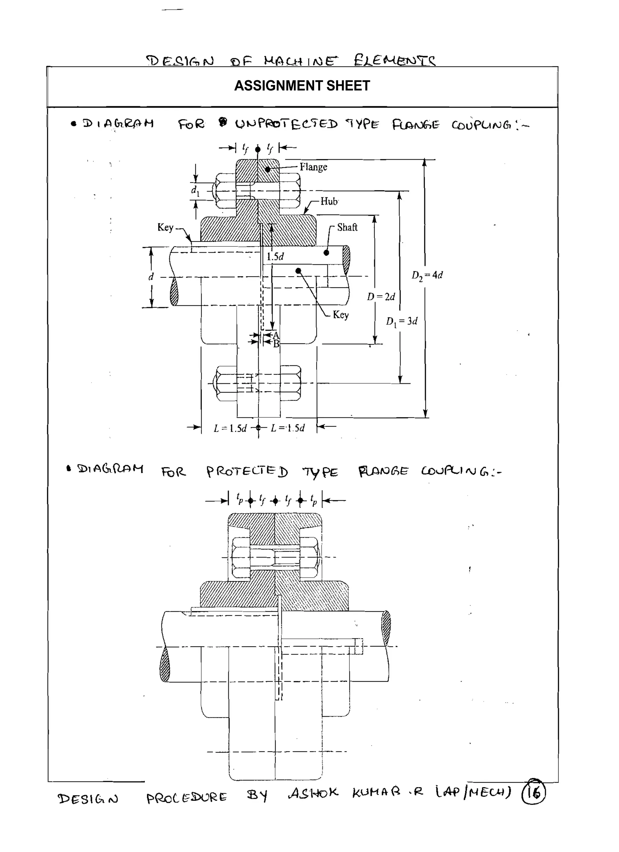 DESIGN OF MACHINE ELEMENTS DESIGN PROCEDURE | PDF | Physics | Science