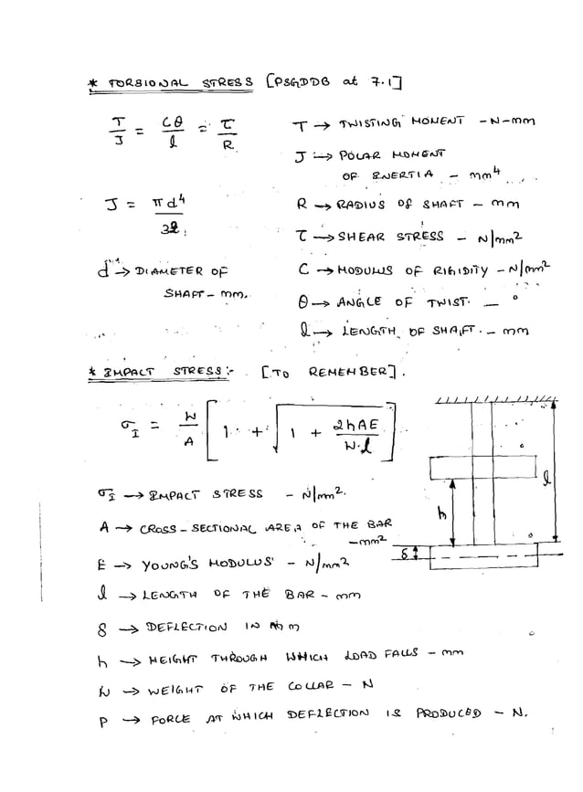 DESIGN OF MACHINE ELEMENTS DESIGN PROCEDURE | PDF | Physics | Science