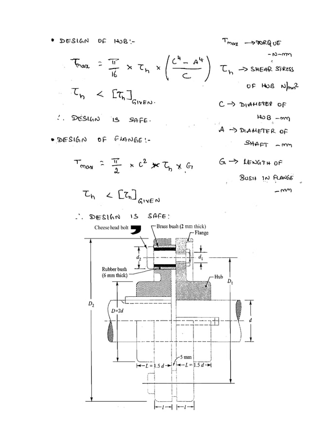 DESIGN OF MACHINE ELEMENTS DESIGN PROCEDURE | PDF | Physics | Science