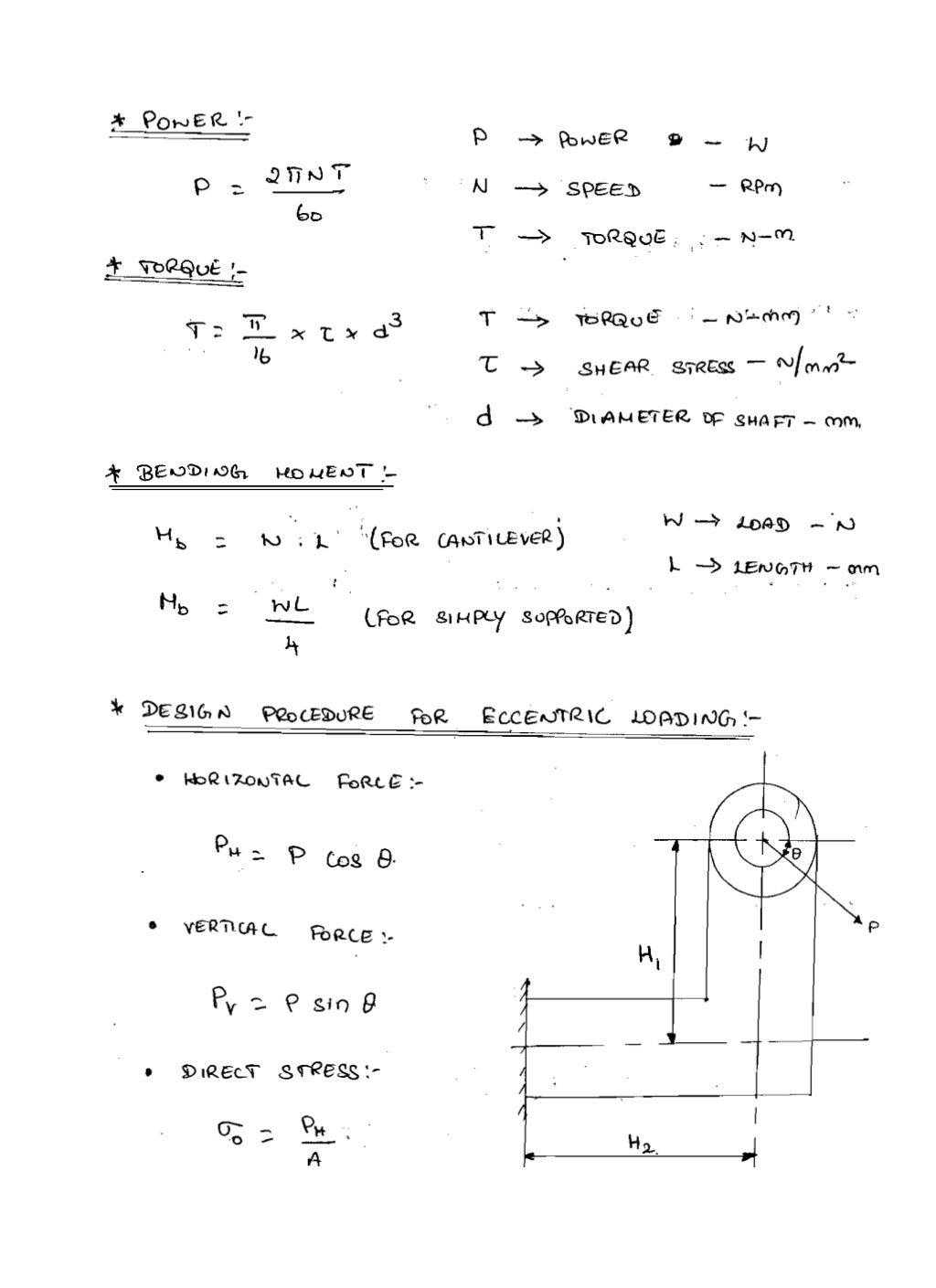 DESIGN OF MACHINE ELEMENTS DESIGN PROCEDURE