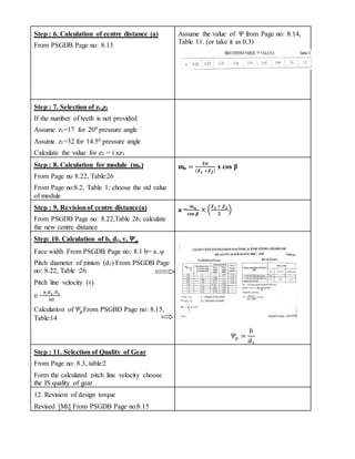 Design procedure for dts (revised) | DOCX