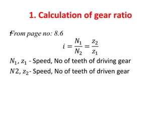 Design Procedure for Helical Gears.pptx