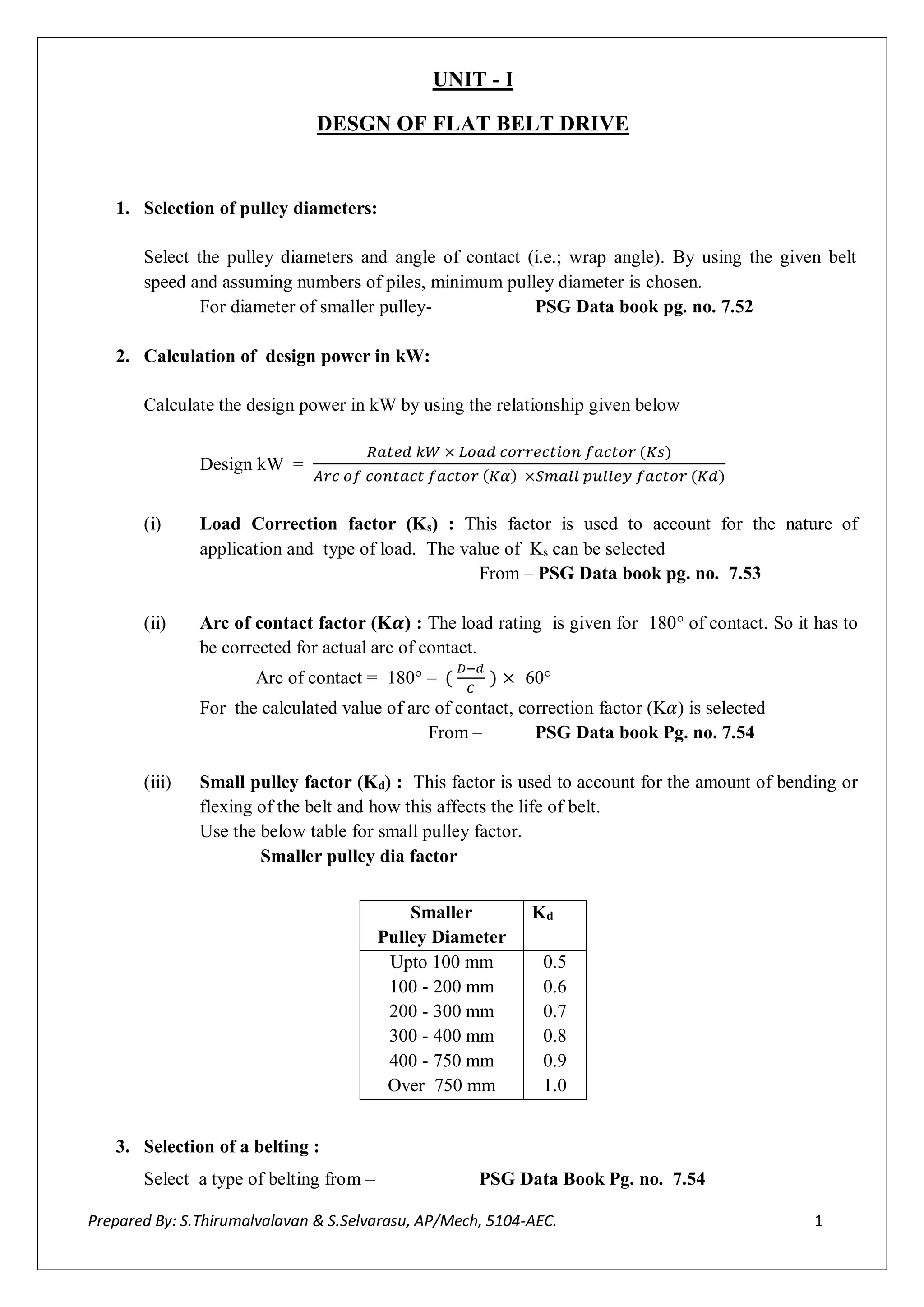 Design procedure for Cast iron pulley, Flat belt drive, V belt drive ...