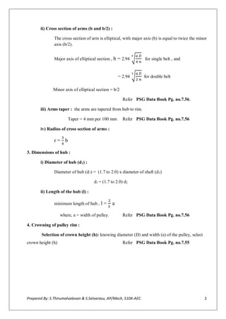Design procedure for Cast iron pulley, Flat belt drive, V belt drive ...
