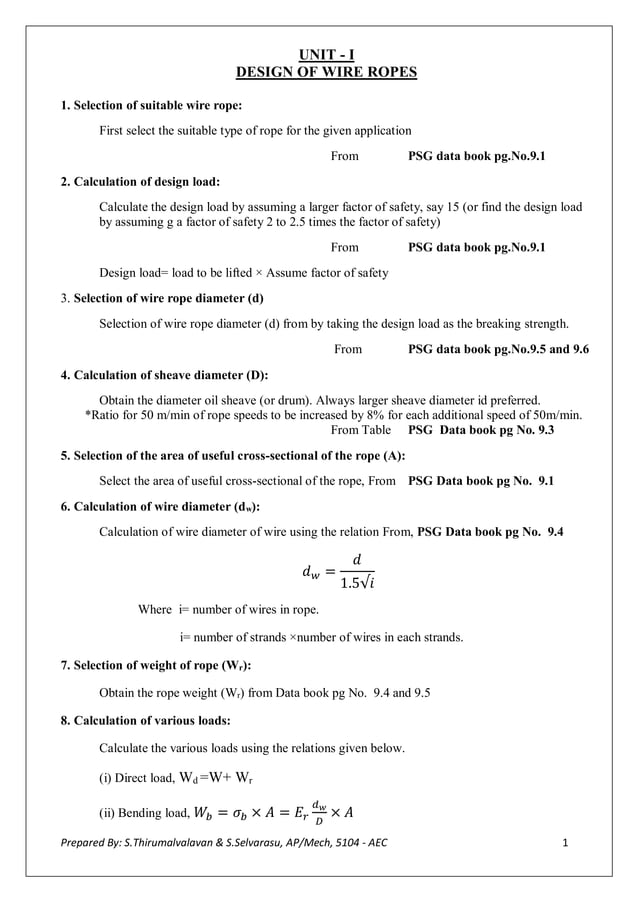 Design procedure for Cast iron pulley, Flat belt drive, V belt drive ...