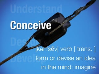 The Design Process | PPT