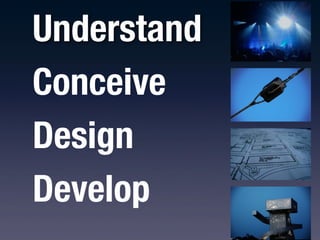 The Design Process | PPT
