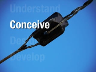 The Design Process | KEY