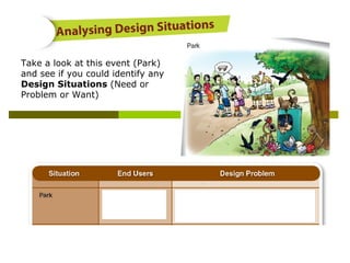 Design process | PPT