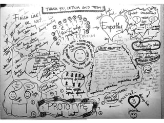 Design Thinking Challenge Process | PDF